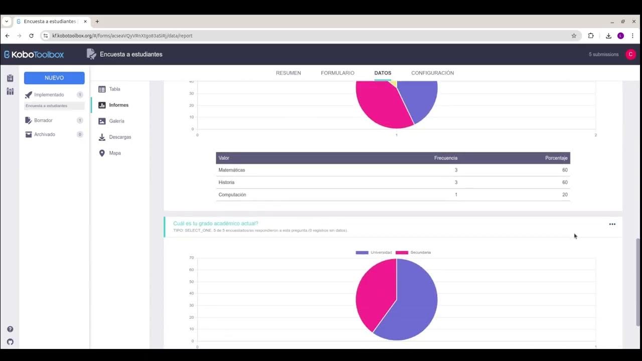 41/41 - Informes de datos obtenidos en KoboToolbox - YouTube