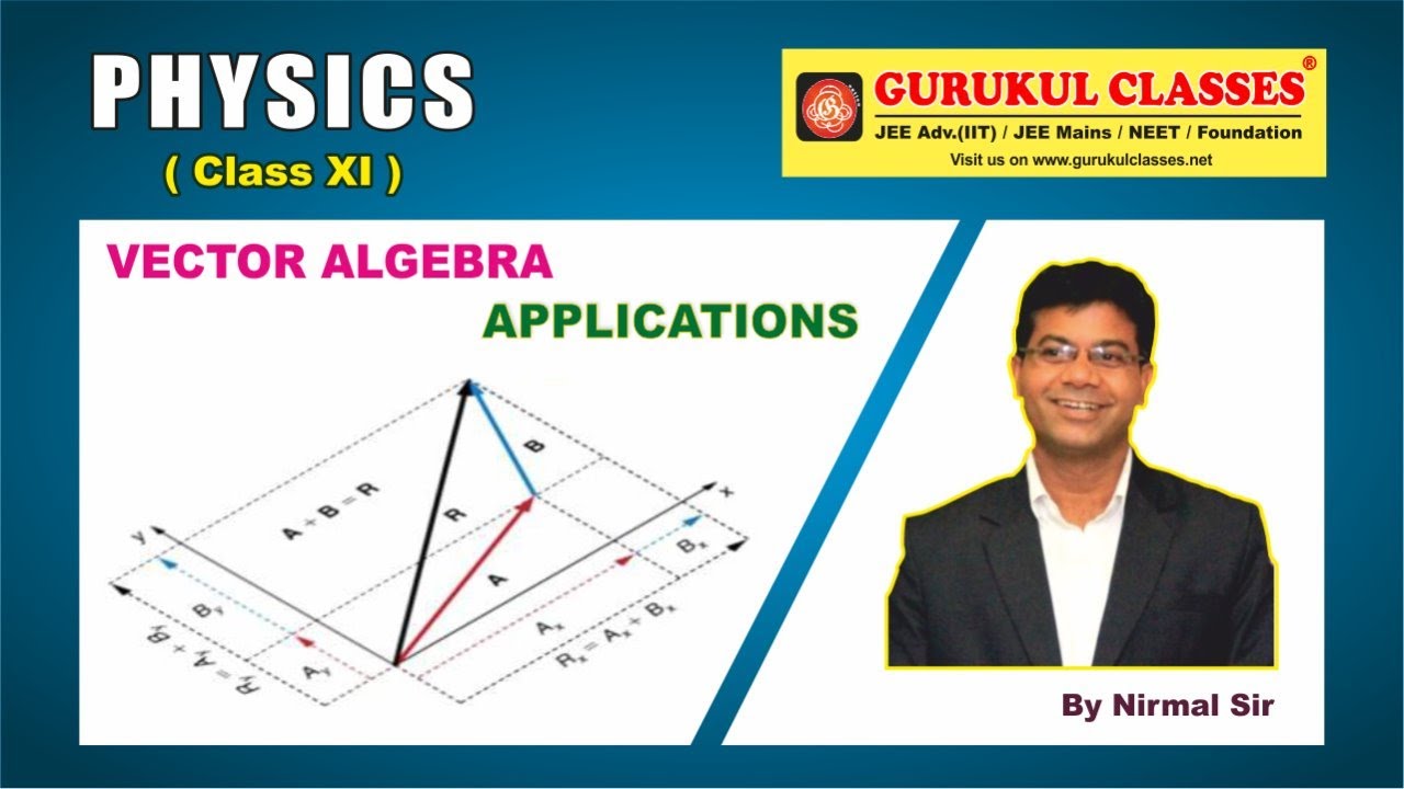 Vector Algebra (Problems)by Nirmal Sir - YouTube