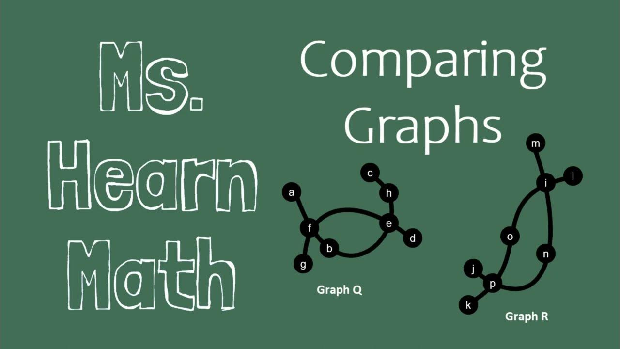 Compare Graph Characteristics: Edges, Vertices, Degrees, and Cyclic Subgraphs in Graph Theor ...