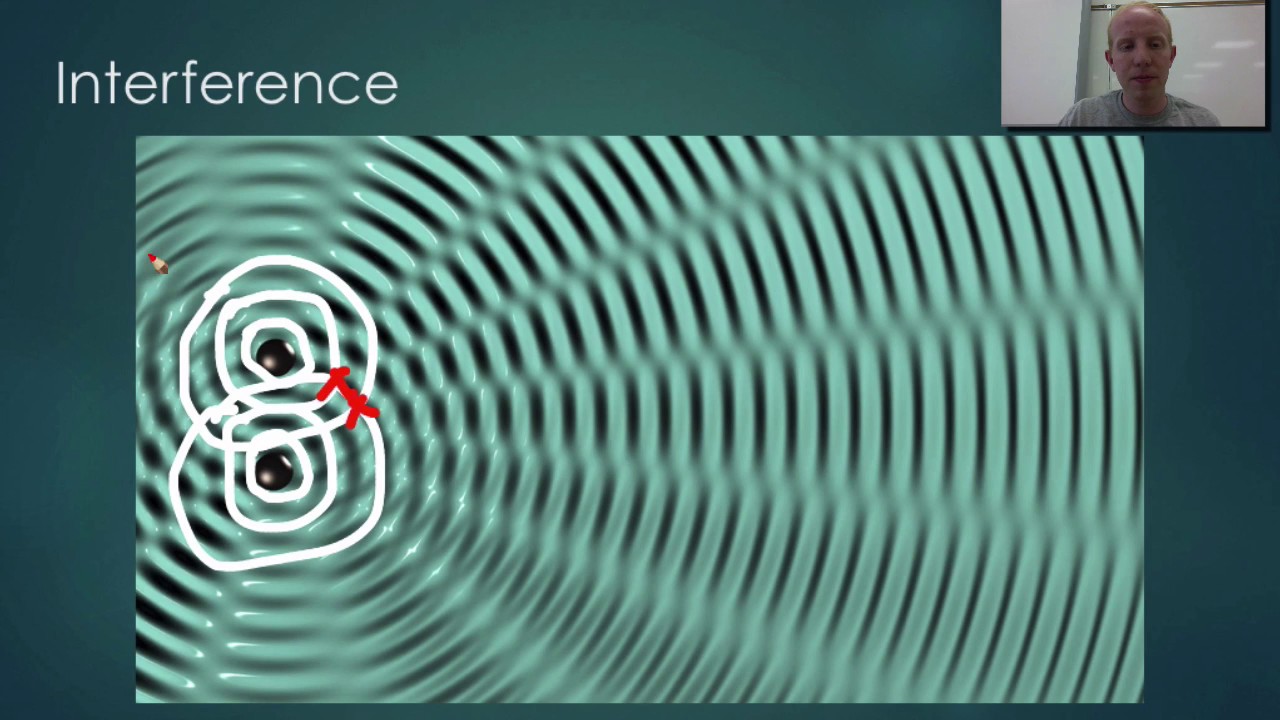 Physics 9.4 - Sound and Interference - YouTube
