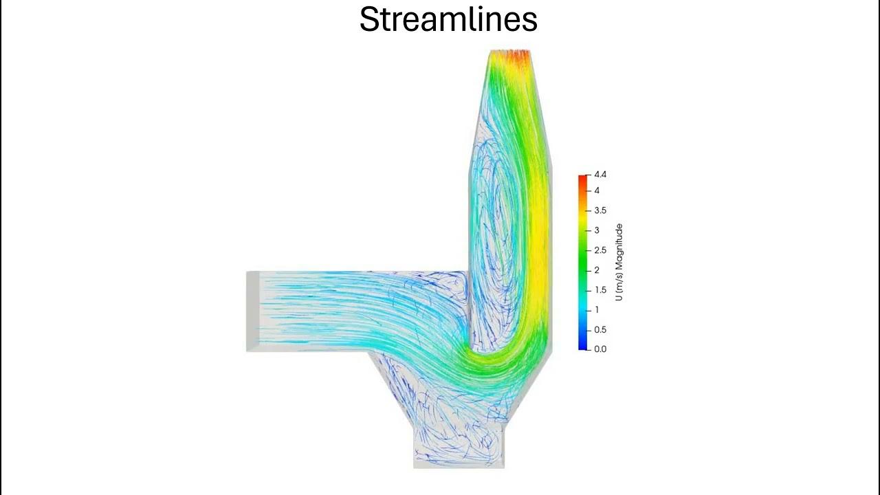 Inertial Type Separator CFD Simulation w/ OpenFOAM - YouTube