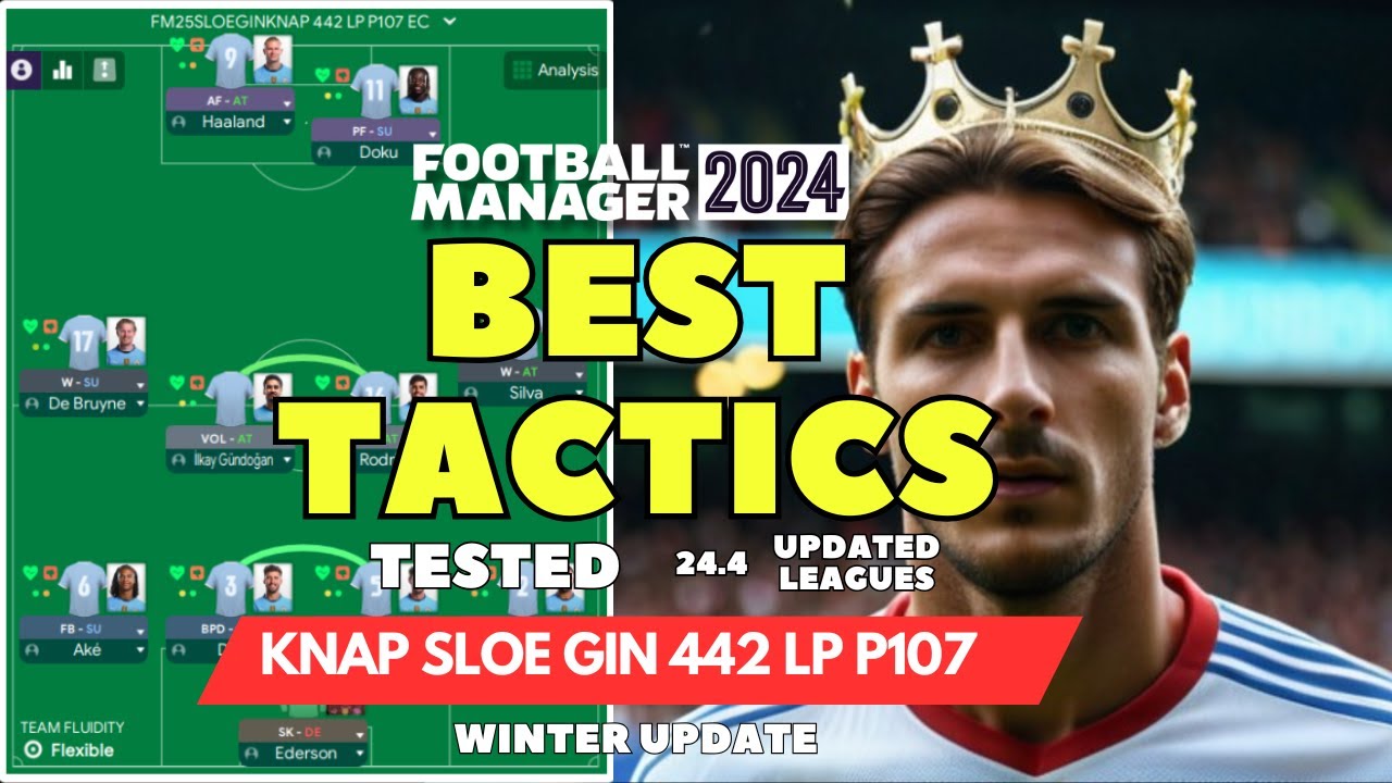The Best Tactics on FM24 Tested - KNAP SLOE GIN 442 LP P107 - Football ...