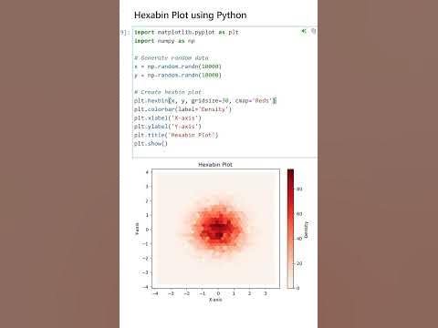 Hexabin Plot using Python - YouTube