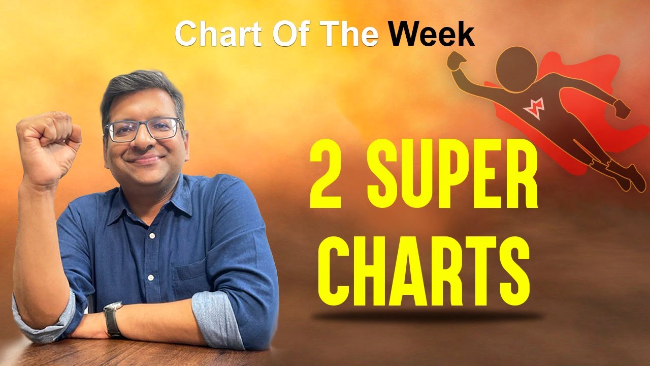Chart Of The Week 18-09-2022 - YouTube