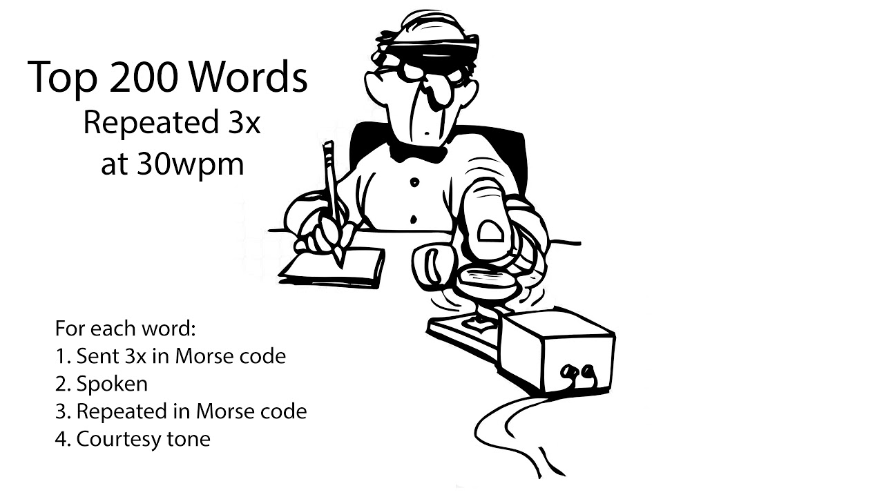 Top 200 Words Repeated 30wpm - YouTube