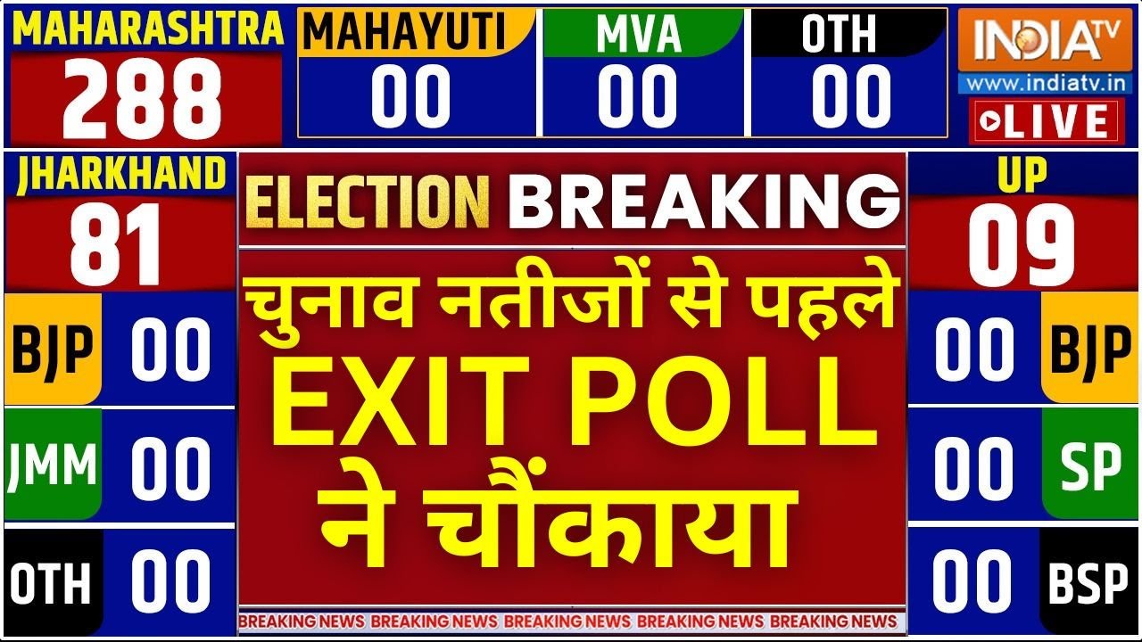 Maharashtra Election Exit Poll 2024: नतीजों से ठीक पहले अचानक EXIT POLL ...