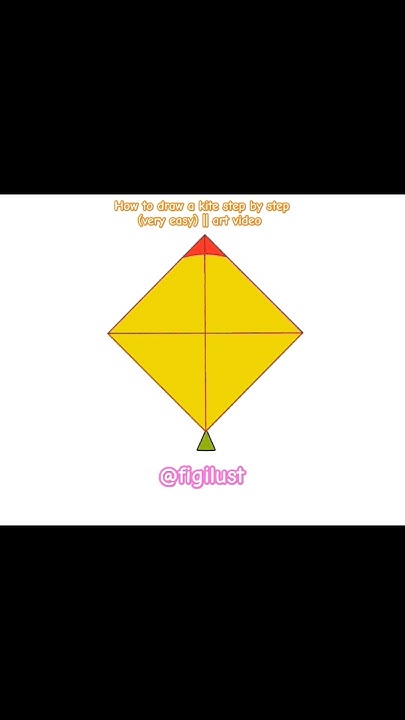 Turning Random Objects Into Digital Art Characters! - YouTube