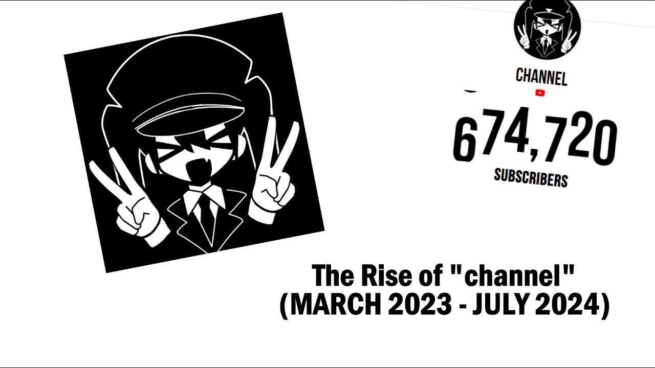 The Rise of "channel" /@channelcaststation (MARCH 2023 - JULY 2024 ...