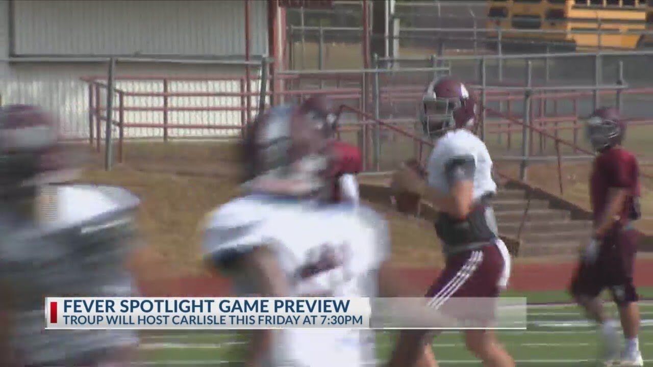 2023 Troup Tigers Football Preview - YouTube