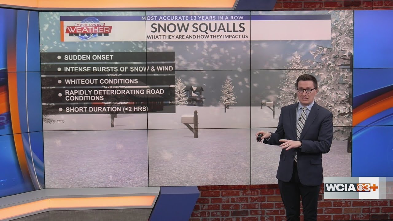 Jacob: "Updates on the snow squalls moving in" - YouTube