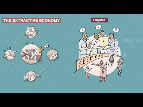 1 Animation the extractive economy first segment - YouTube