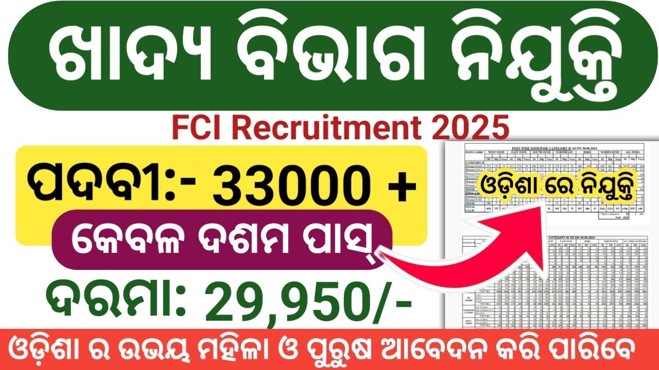 ଆସିଲା ଖାଦ୍ୟ ବିଭାଗ ନିଯୁକ୍ତି ! FCI Recruitment 2025 ! FCI Job Vacancy ...