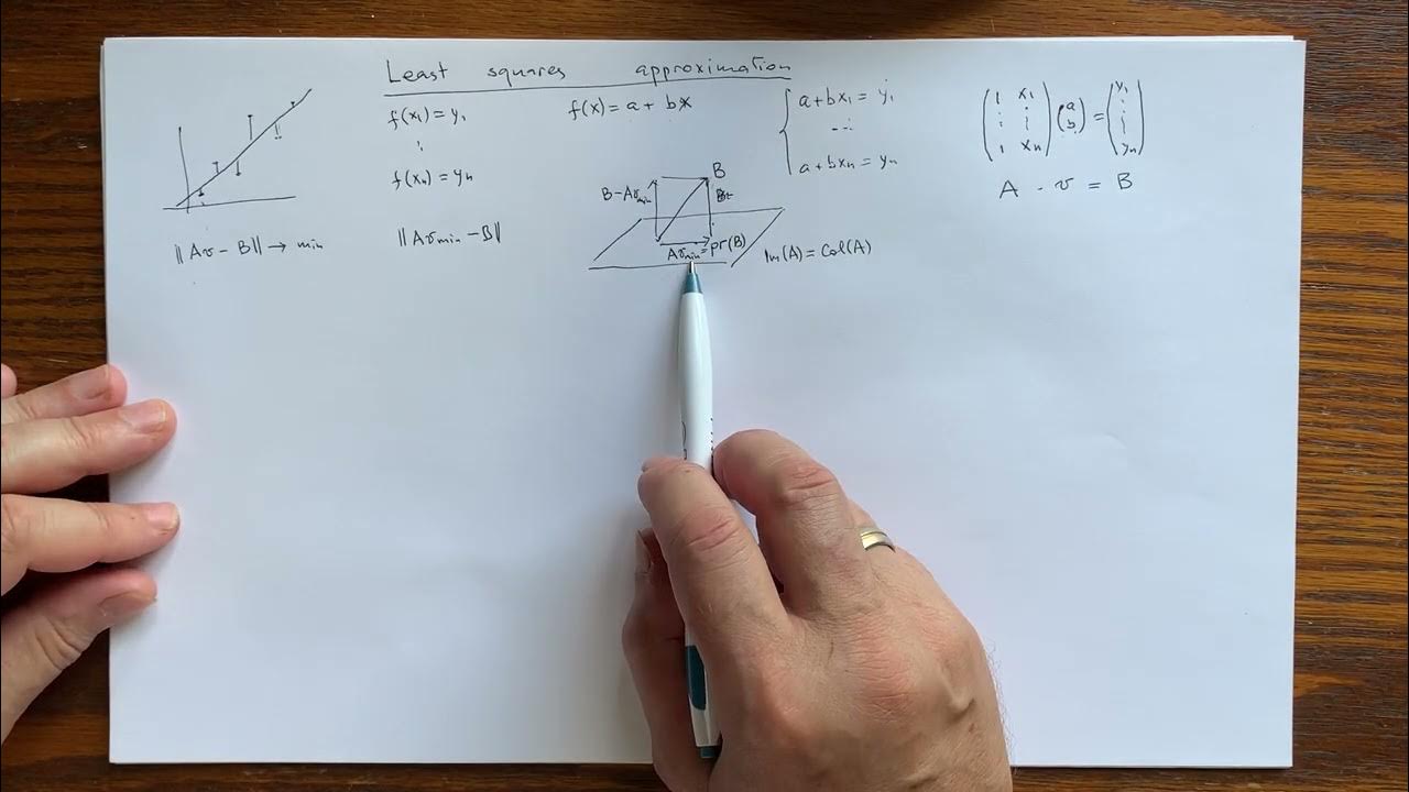 Least square approximation - YouTube
