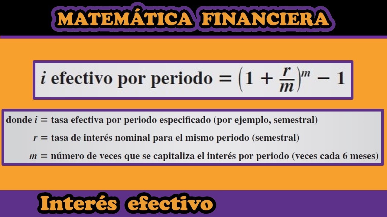 Matemática financiera | Interés nominal y efectivo | Periodo de ...