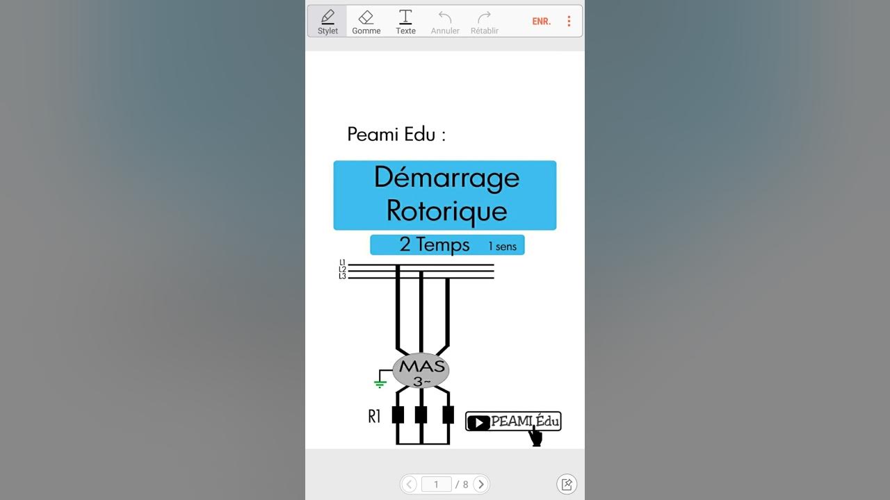 démarrage Rotorique : 2 temps - 3 temps - YouTube