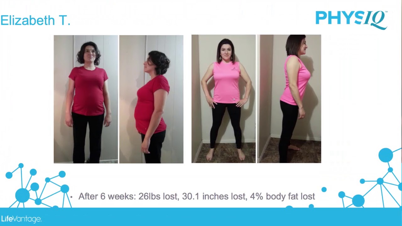 PhysIQ overview and results - YouTube