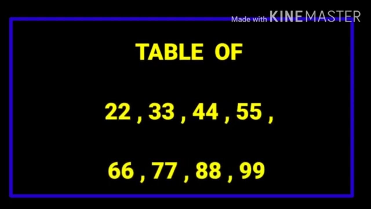 Multiplication table of 22 , 33 , 44 , 55 , 66 , 77 , 88 & 99. pahada ...