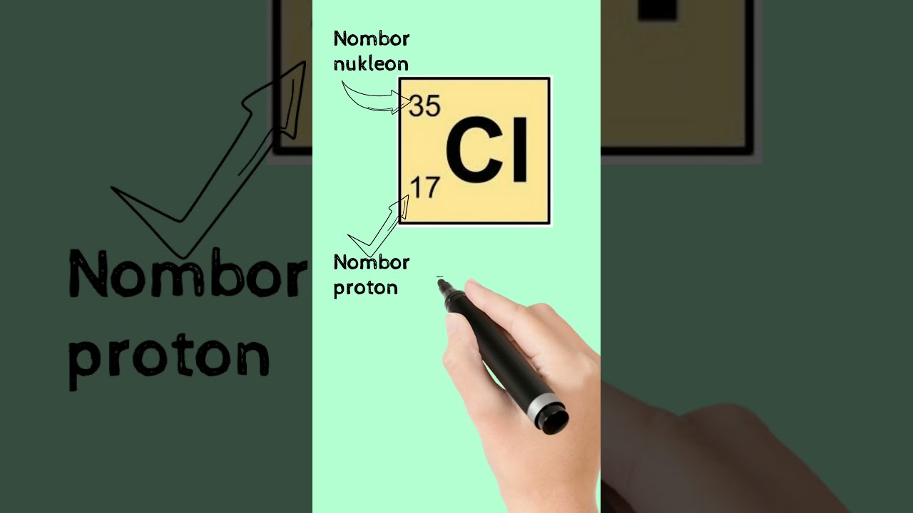 Bagaimanakah cara menentukan elektron valens berdasarkan perwakilan ...
