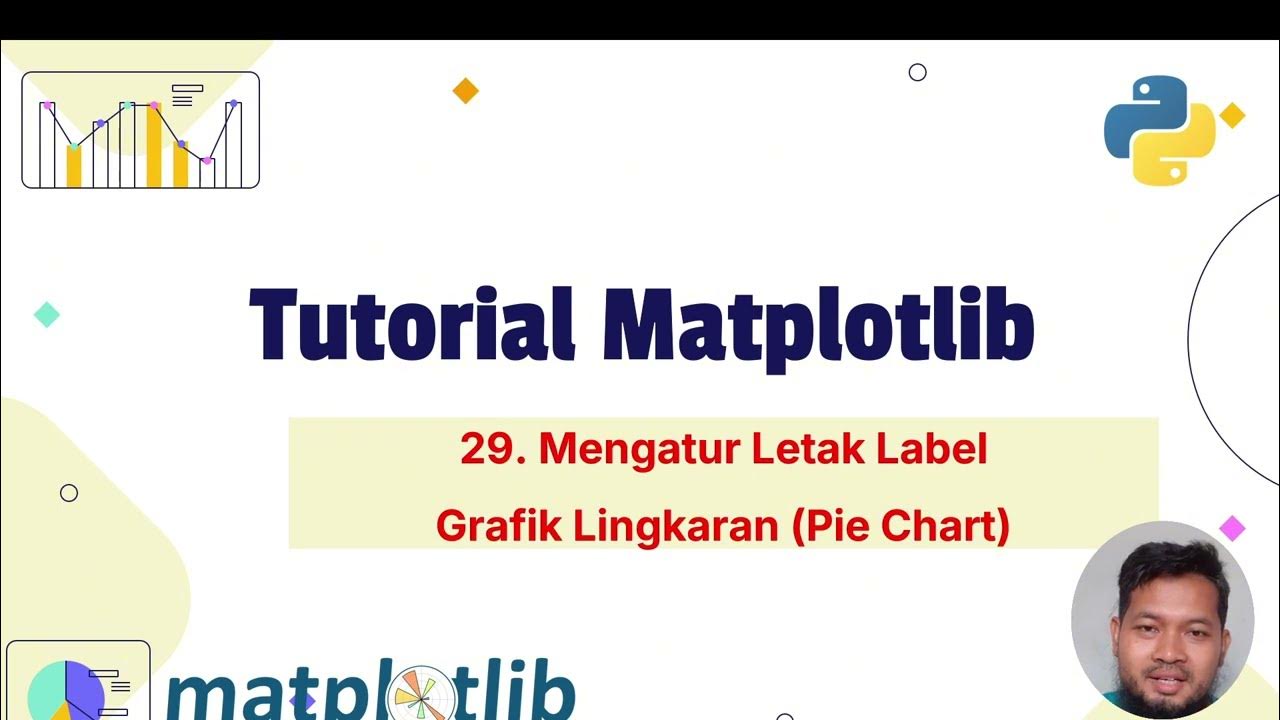 29. Tutorial Matplotlib - Mengatur Letak/Posisi Label Grafik Lingkaran (Labels Position Pie ...