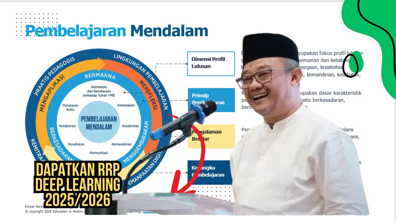 CONTOH RPP DEEP LEARNING SD KELAS 3 SEMESTER 1 LENGKAP DAN UNDUH GRATIS ...