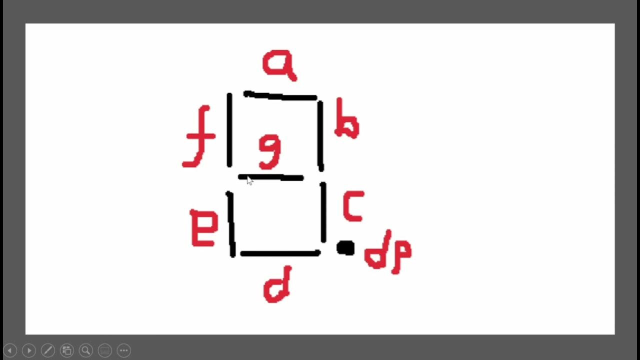 Program to interface 8051 to LCD Display using EDSIM51 Software - YouTube
