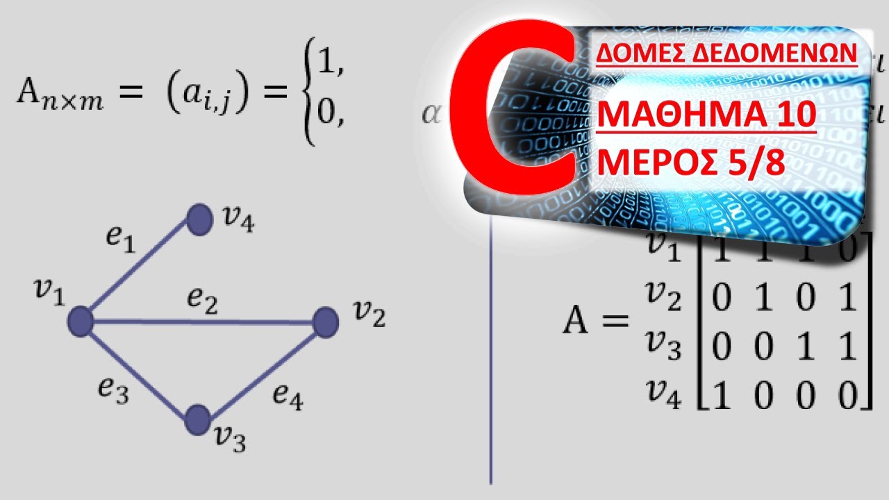 ΔΟΜΕΣ ΔΕΔΟΜΕΝΩΝ ΣΕ C - ΜΑΘΗΜΑ 10 - ΓΡΑΦΟΙ - ΜΕΡΟΣ 5 από 8: Πίνακας ...