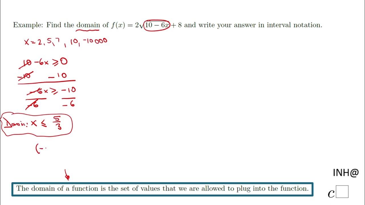 INH: Functions: Radical Functions: Domain - YouTube