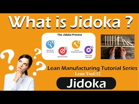 What is Jidoka? | Autonomation | How to Implement Jidoka | Jidoka in ...