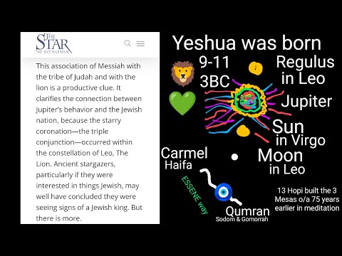 Yeshua ben Joseph D.O.B. 09-11-03BCE
