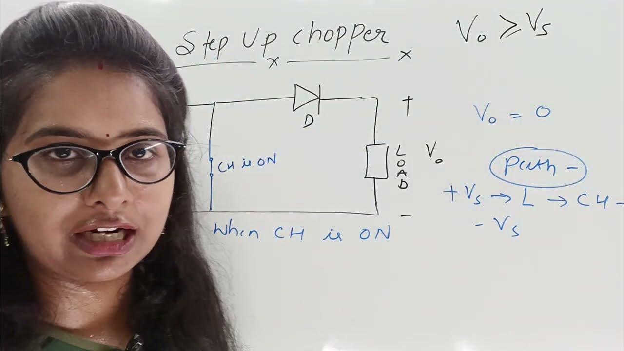 Step Up Chopper - YouTube