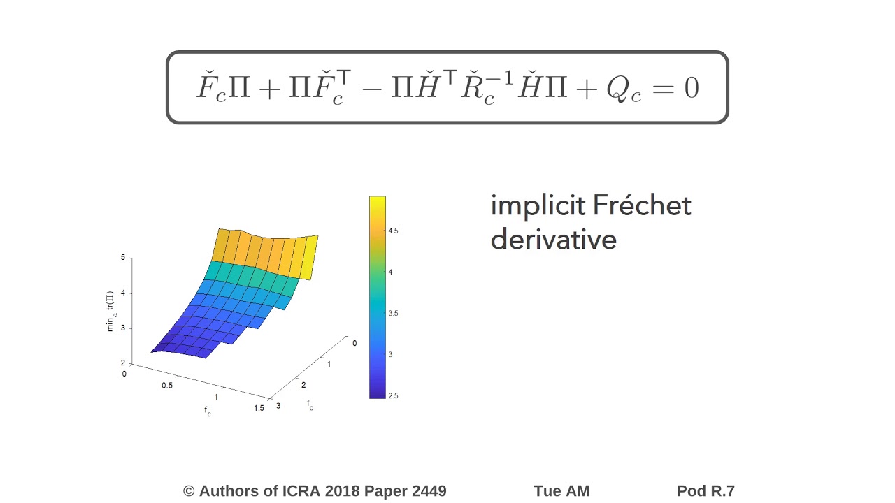 Optimal Scheduling For Resource Constrained Multirobot Cooperative Localization Youtube