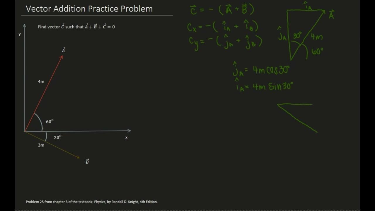 Vector Addition Practice Problem - YouTube