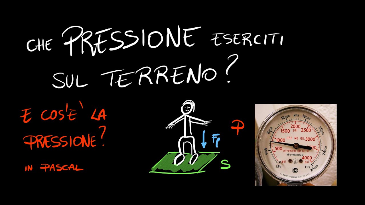[FISICA PerChiNonHail FISICO#8]: PRESSIONE, cos'è e come si calcola (in ...