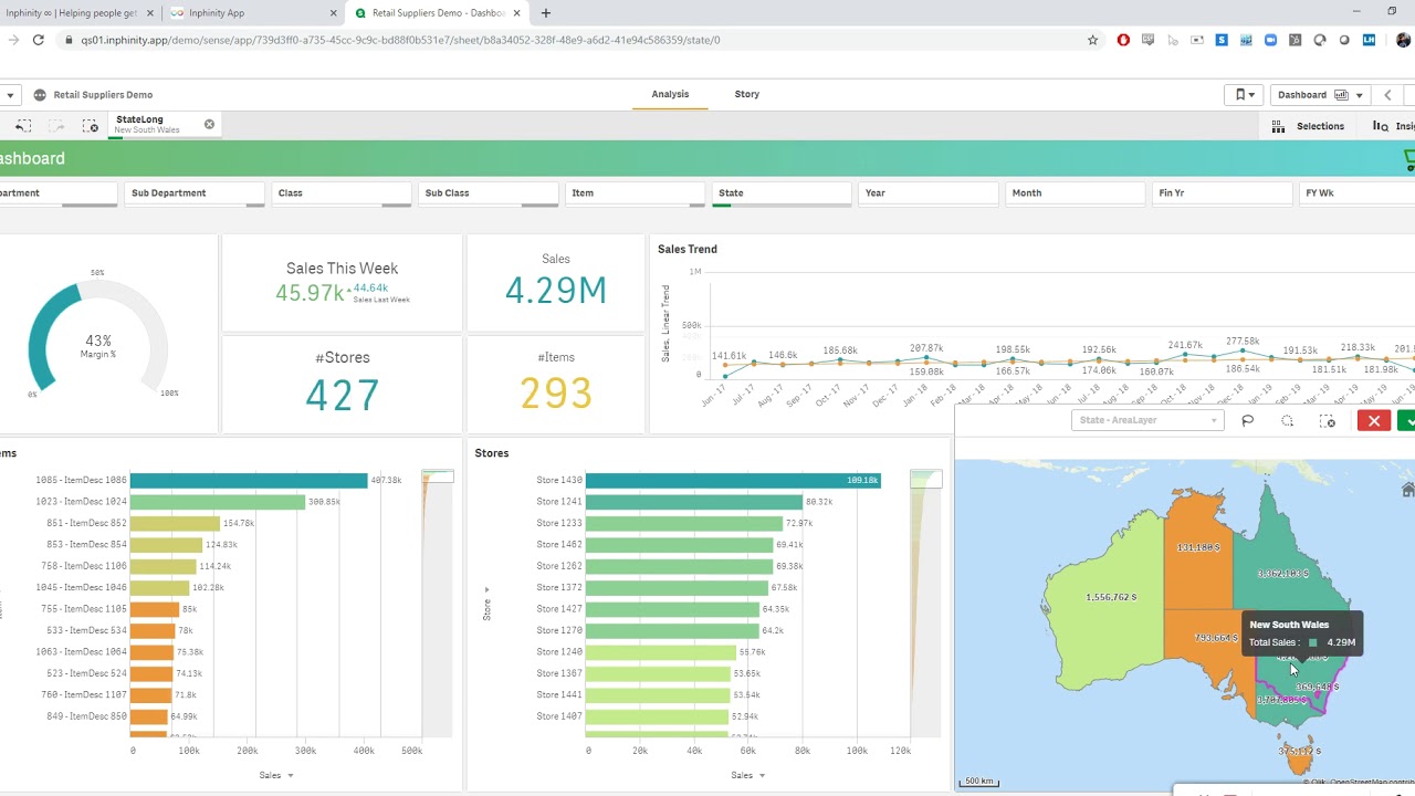 Retail Analytics App Walkthrough (EMARK APAC, Inphinity.app) - YouTube
