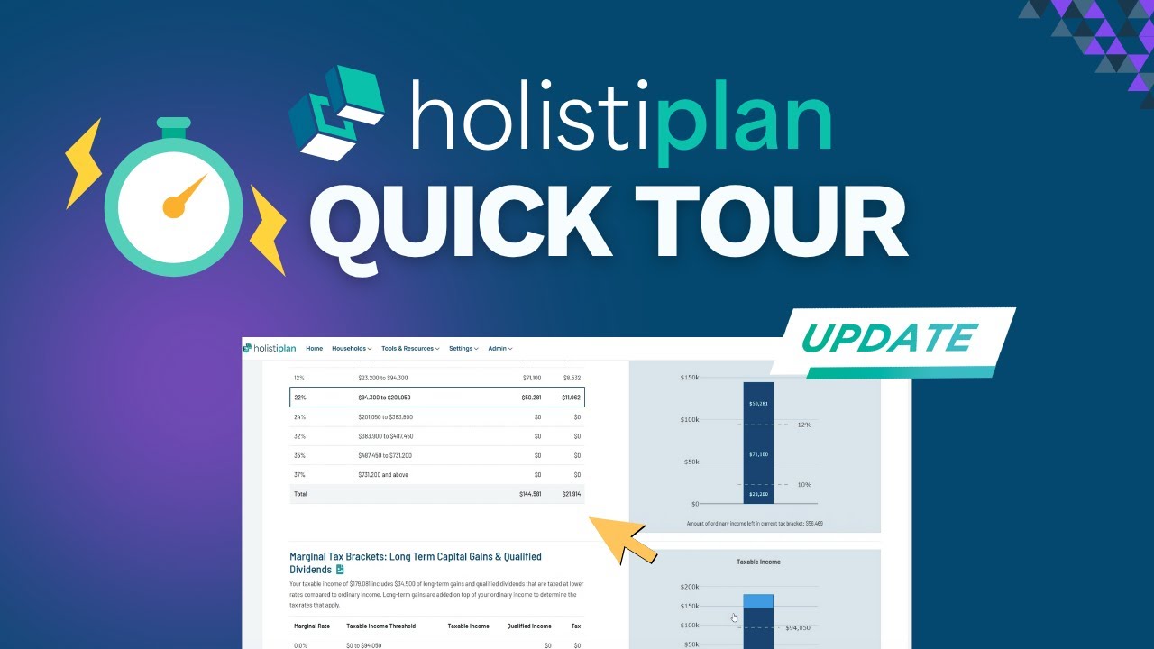 Holistiplan Quick Tour - Updated - YouTube