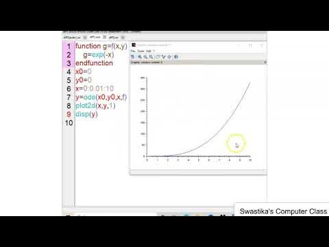 ODE Solving and Plotting using Scilab || Eular Method of ODE using SCILAB || SCILAB for ...