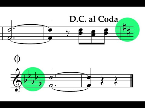 Da Capo bzw. Dal Segno Al Coda TEIL 1 - Lösung des Vorzeichenproblems ...