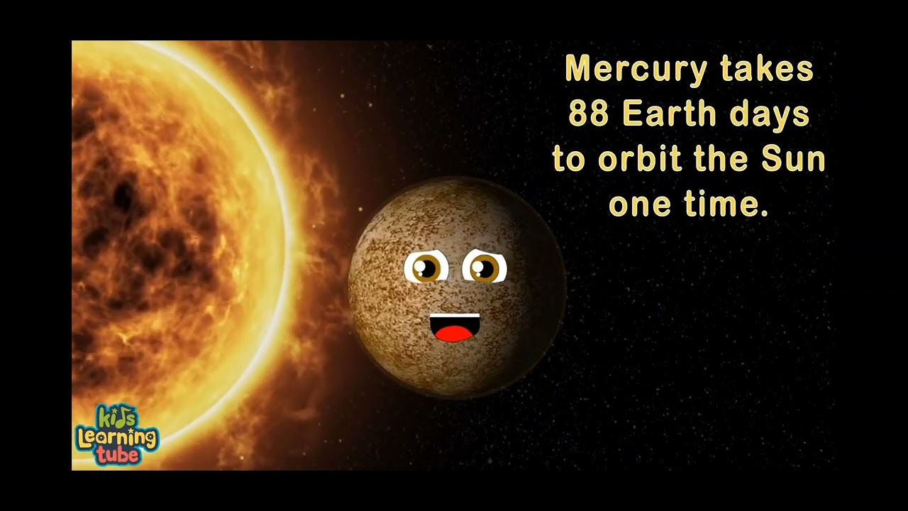 KLT Mercury 2020 Reupload - YouTube