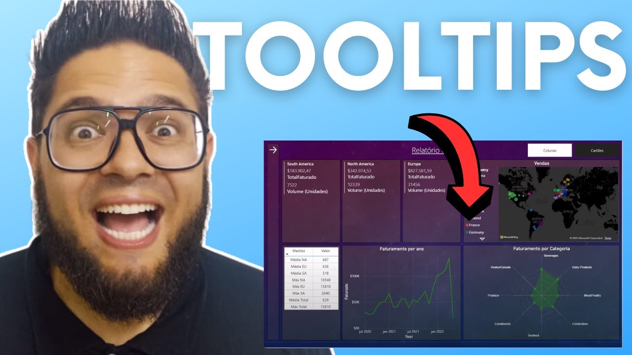 Power BI - Impressione a todos usando Tooltips - YouTube