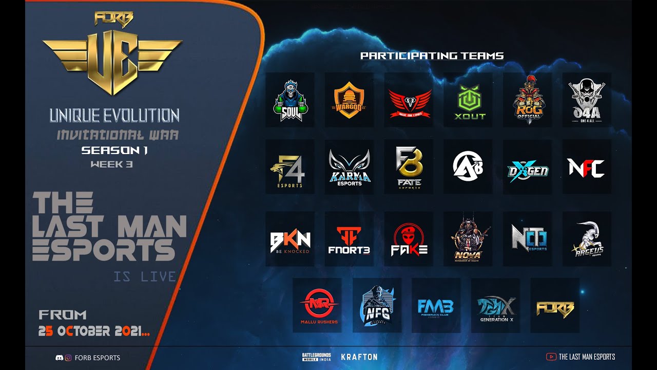 FORB UNIQUE EVOLUTION INVITATIONAL WAR| Season 1 Week 3 day 4| BGMI LIVE #keralGaming #Bgmi ...