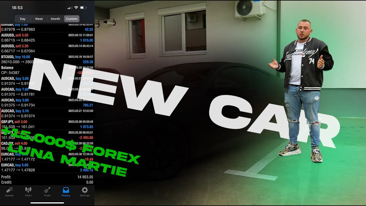 La 22 de ani mi-am luat masina visurilor mele, +15.000$ profit Forex ...
