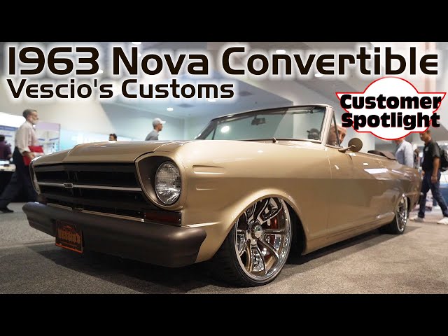Customs Nova