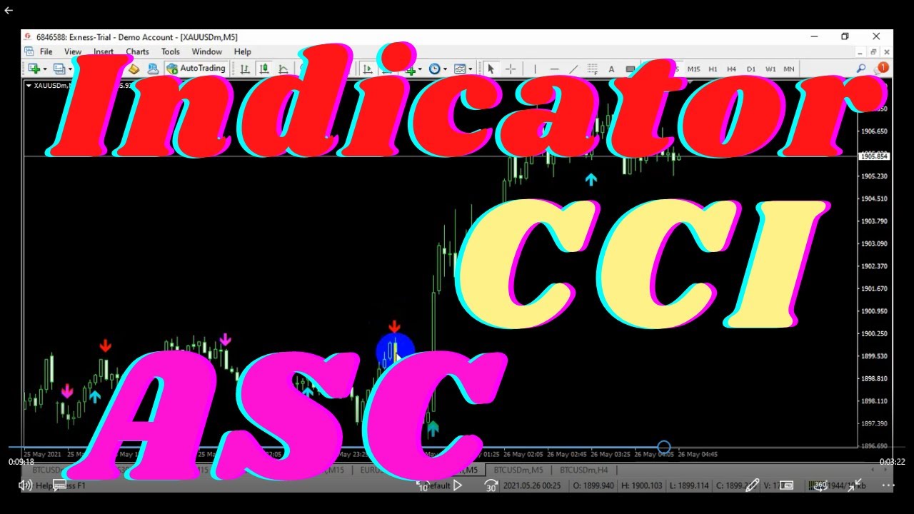 Chia sẻ 2 Indicators CCI và ASC - YouTube