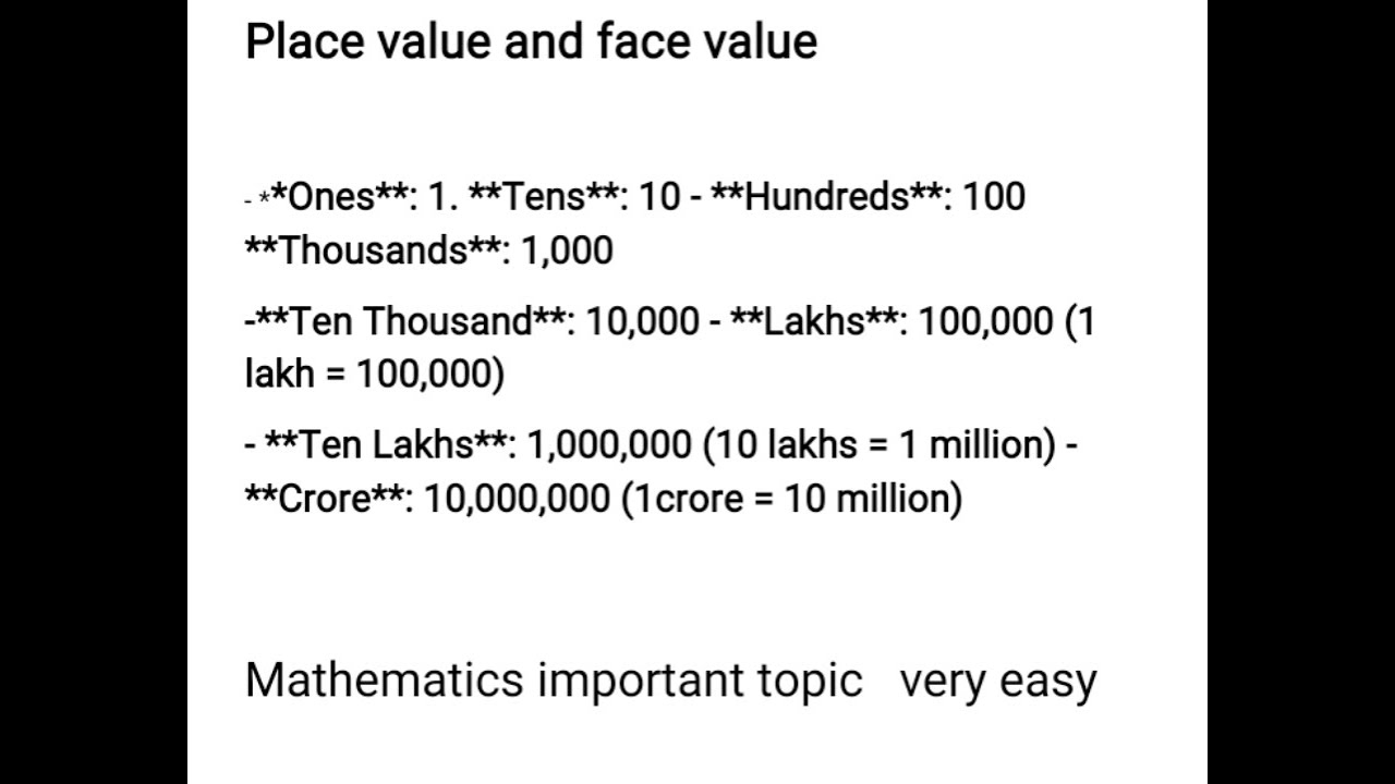 Place value and face value mathematics important topic for competitive ...