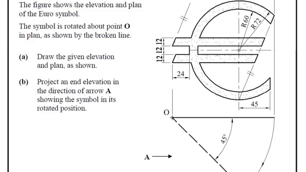 2008 HL Q2 - YouTube