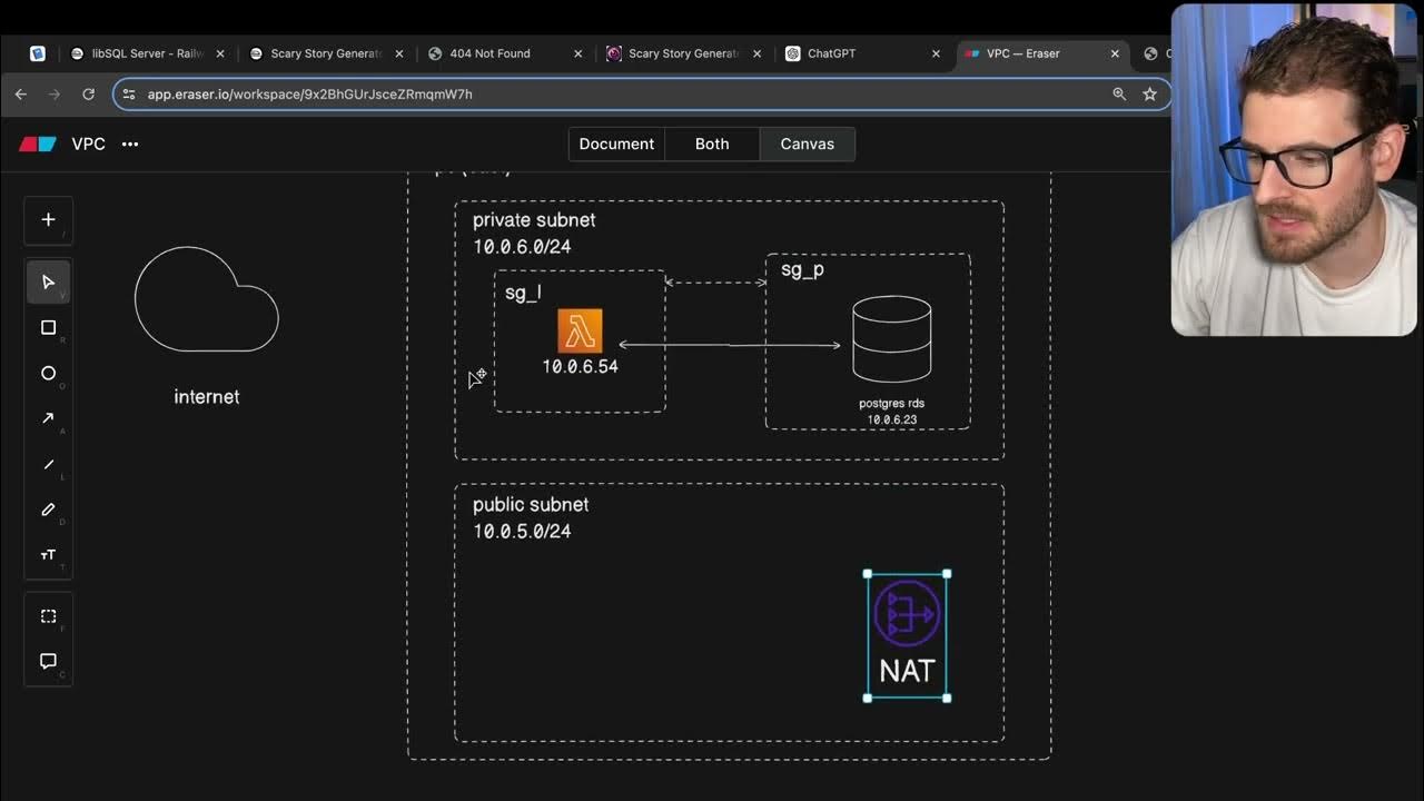 The proper way to secure your databases - YouTube