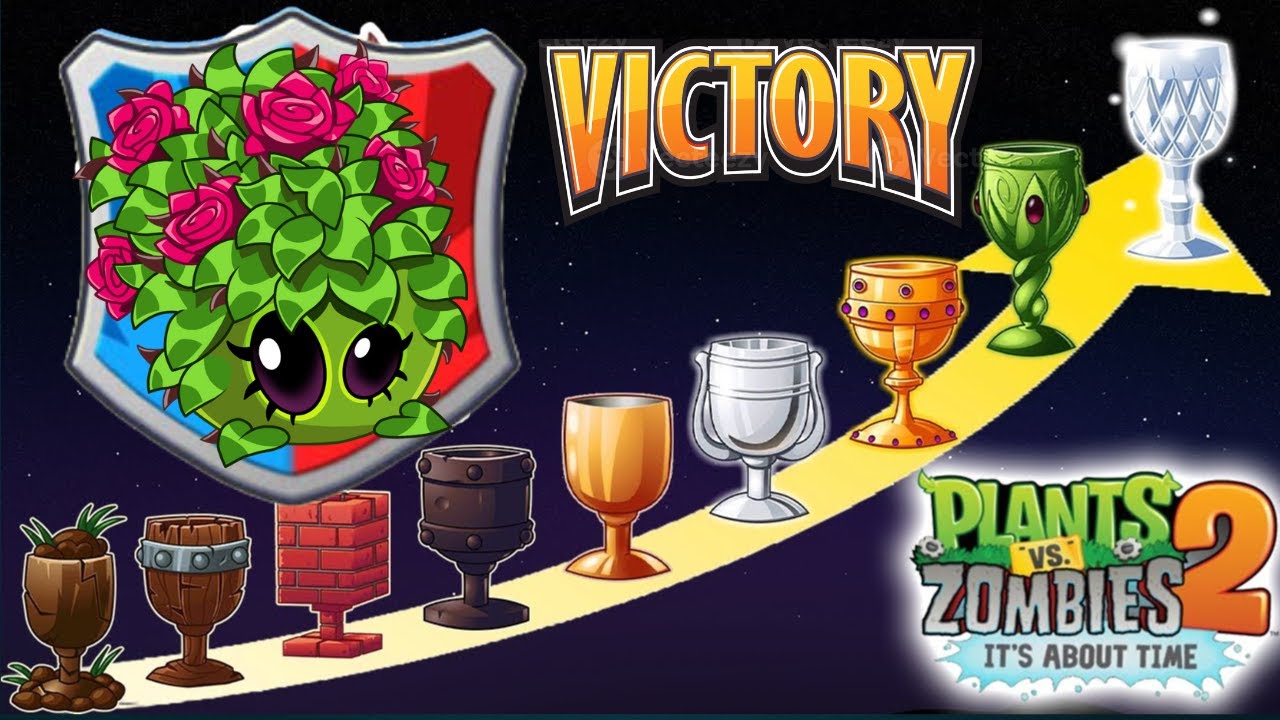 Plants vs zombies 2 arena this week | best arena strategy PvZ 2 this ...