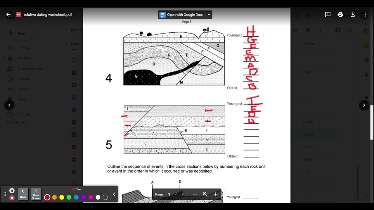 Relative Dating Worksheet - YouTube