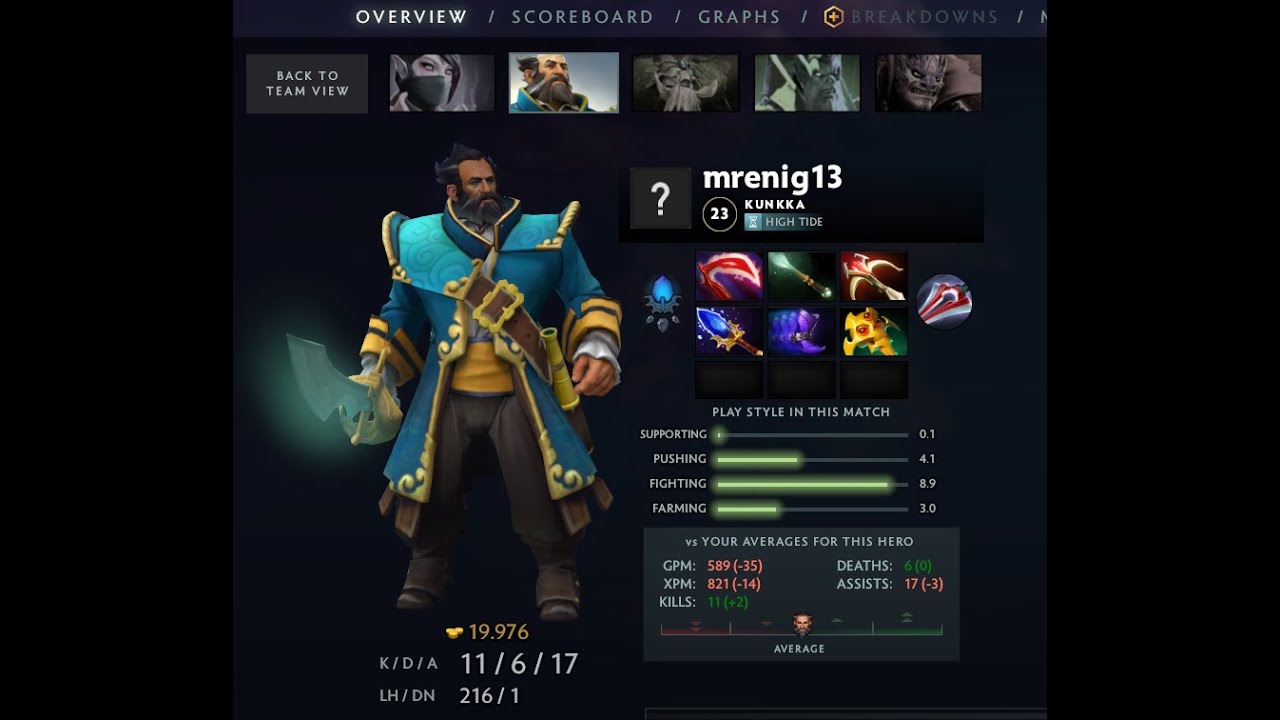 dota 2 guardian mmr 1k - YouTube