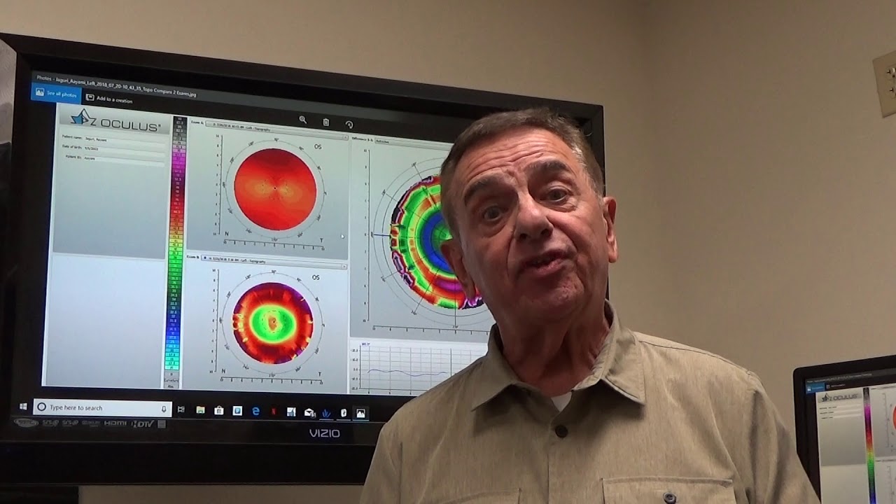 How Vision Shaping Treatment Works - YouTube